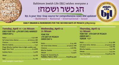 Baltimore Jewish Life | BJL's Second Days Zmanim Chart for Pesach 5783/2023