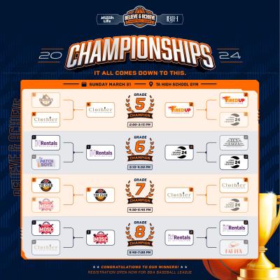 Baltimore Jewish Life | Believe & Achieve Basketball League ...